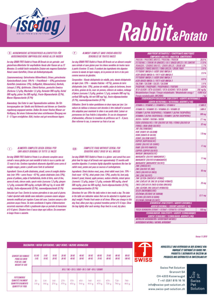 Iso-dog GRAIN FREE Rabbit & Potato All Breeds – AnimôBest